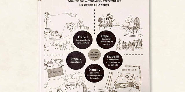 Permaculture - A step-by-step guide to permaculture